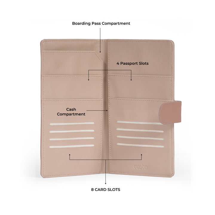 Travel Organizer