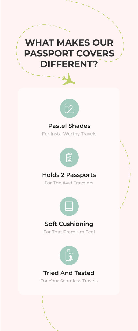 Passport Cover - Pack of 4